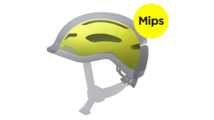 Is FARO safe? – UNIT 1